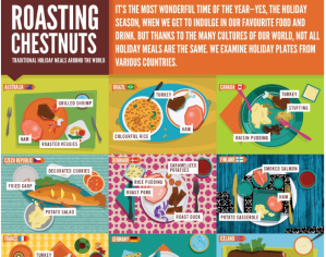 Visual-Heavy infographics are taking over – Information Design: Clarity ...