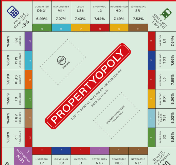 Visual-Heavy infographics are taking over – Information Design: Clarity ...